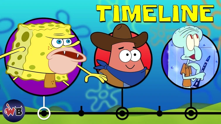 What do you think will be the last episode of SpongeBob? | Fandom