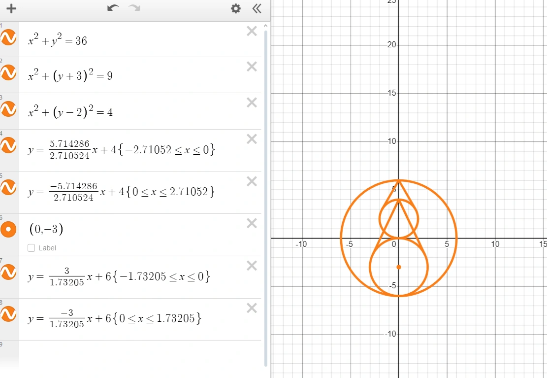 FIRE GLYPH AHHHHH | Fandom
