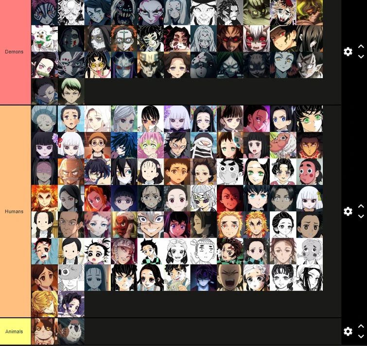 We doing this trend again? ok anyway i have made a tierlist that anyone can agree with | Fandom