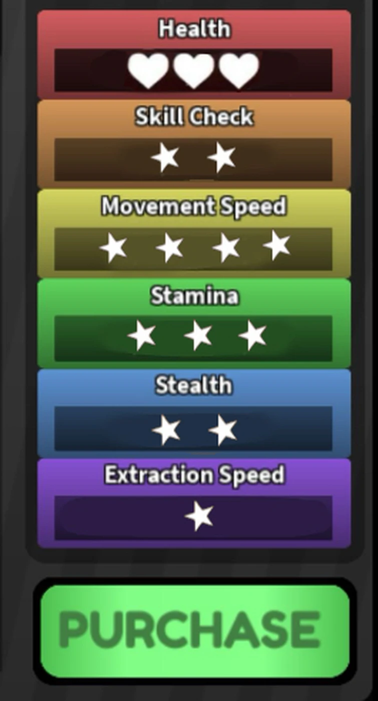 Writing a book with your ocs FULL | Fandom