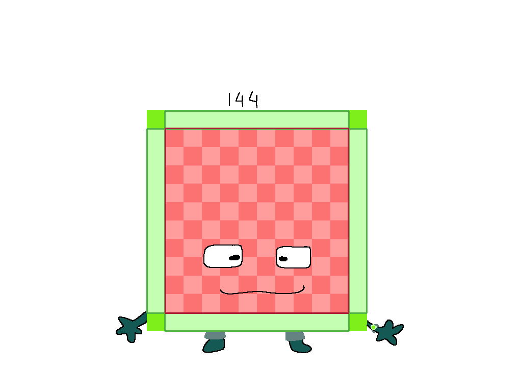 a. Gross square | Fandom