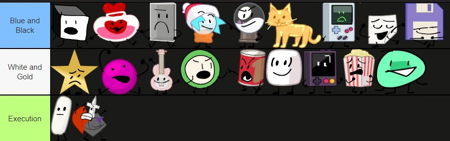 BFDI But I could really go for some Pizza right now #3 | Fandom