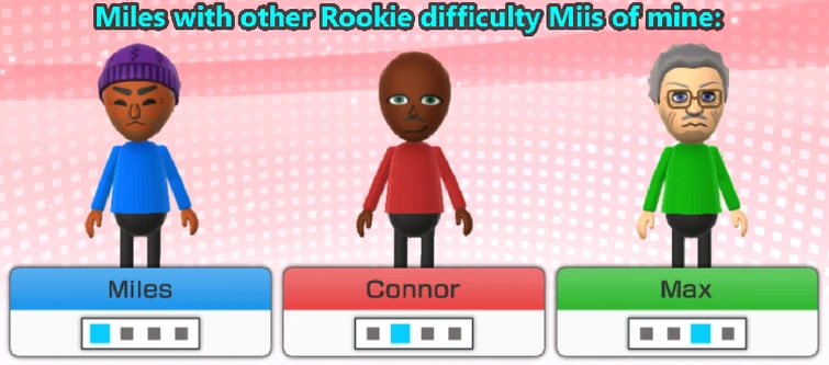 Mii Party Custom CPU Miis 101#: Miles. | Fandom