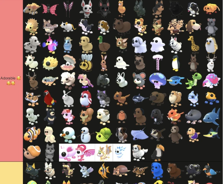 I made a tier list based on adopt me pets looks in my opinion | Fandom
