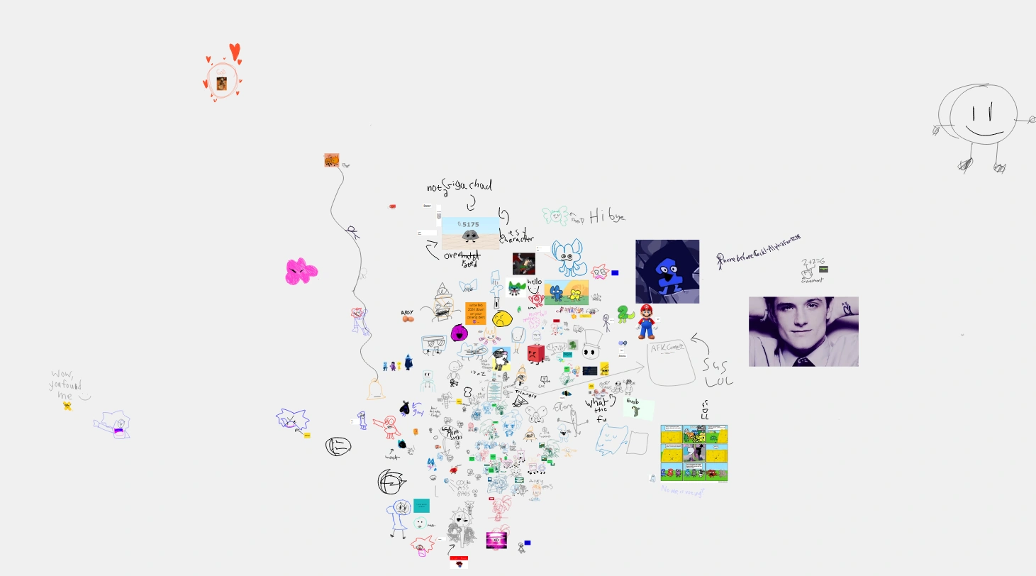 art from some Conceptboard I made that I permanently locked | Fandom