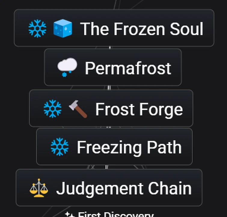 Discuss Everything About The Strongest Battlegrounds Rblx Wiki | Fandom