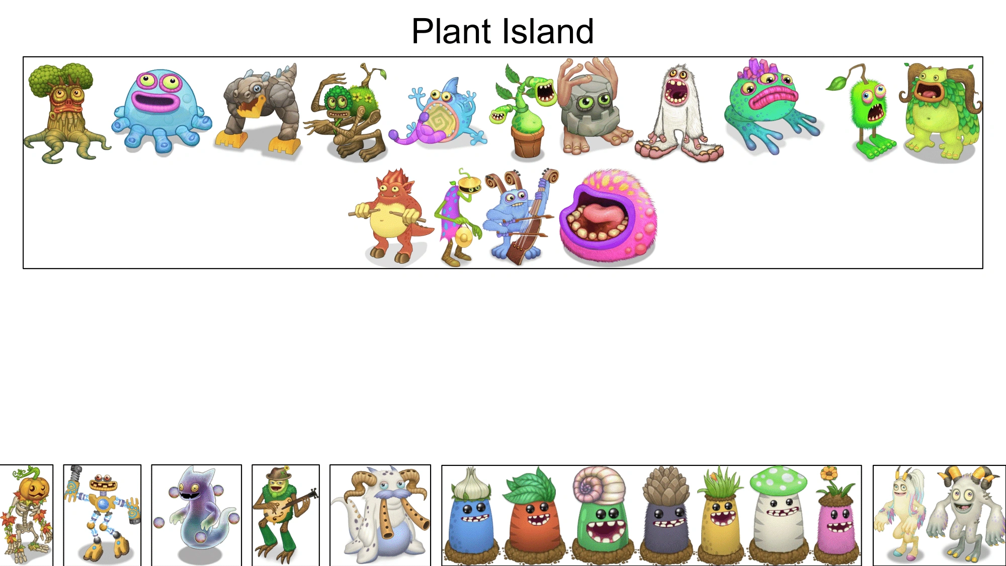 MSM but the Monsters are stuck on the Island(s) they first appeared on ...