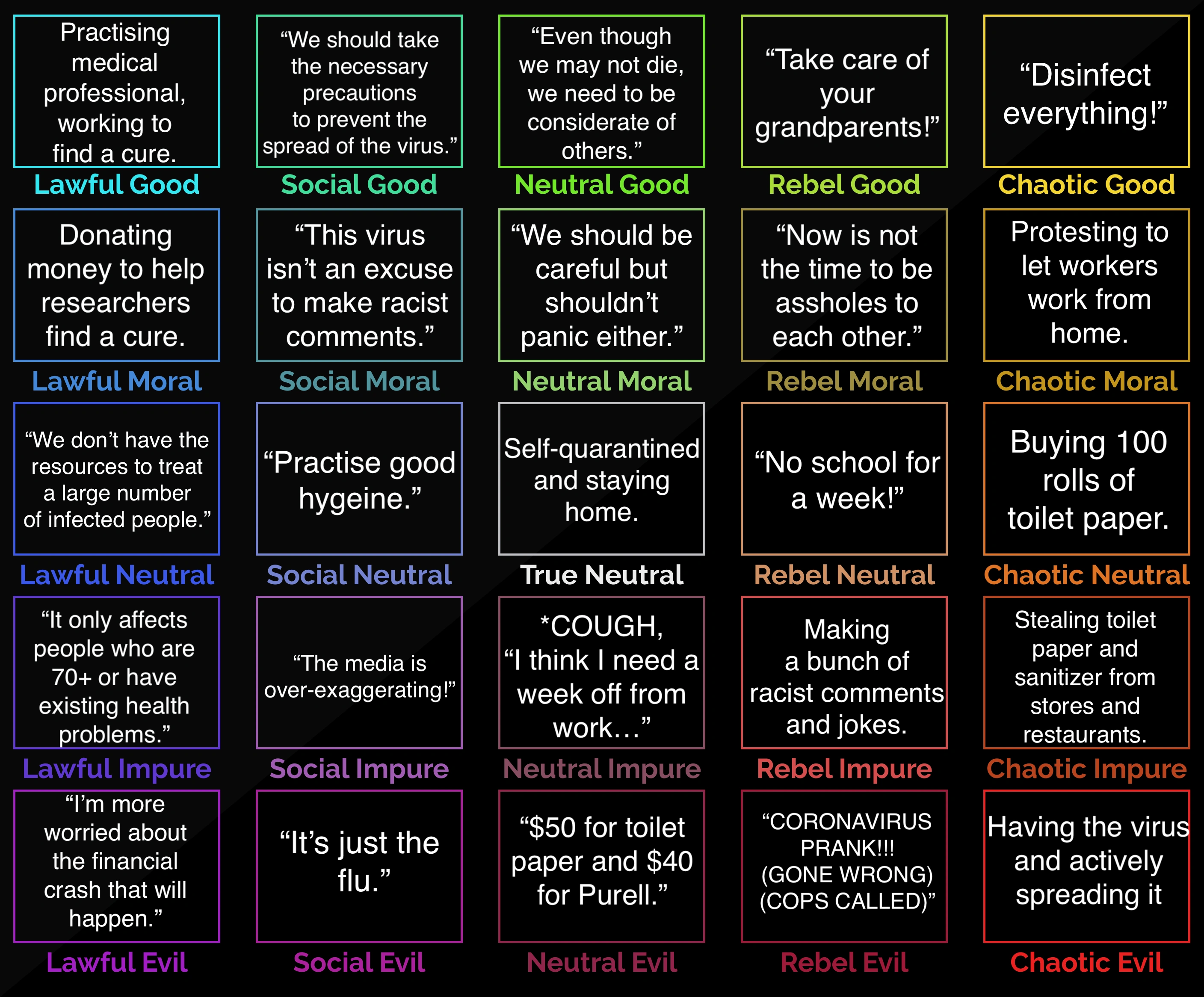 comment and i'll tell you where I think you belong on this alignment ...