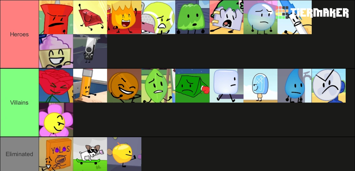 the viewer voting part 4 | Fandom