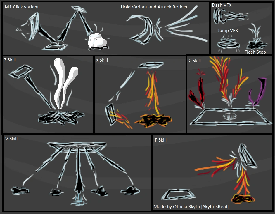 Fractal Fruit Concept | Fandom