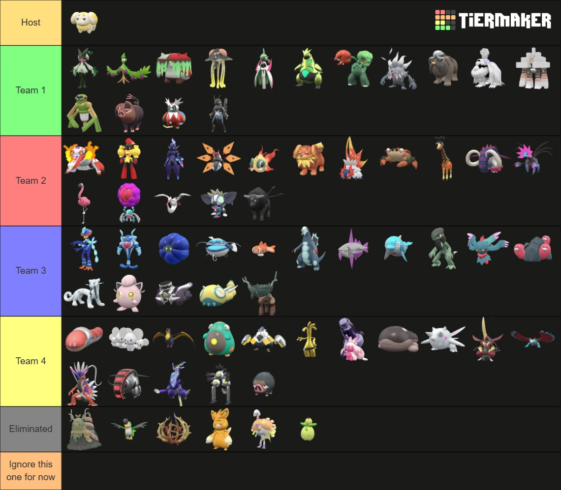 Pokémon Scarlet-Violet viewer voting thing 9 | Fandom