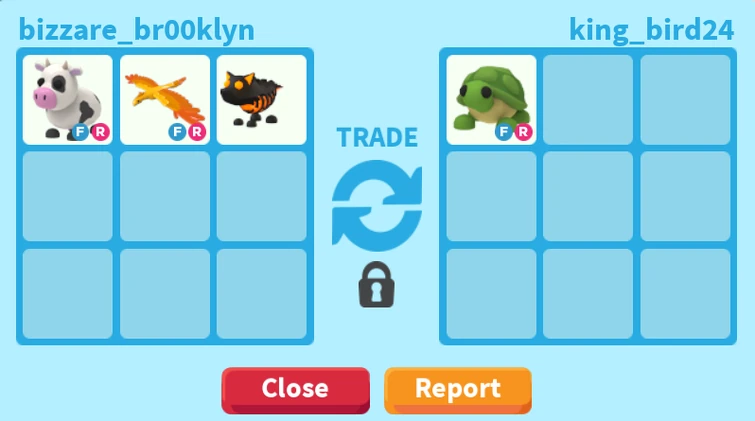 kinda sad but meh | Fandom