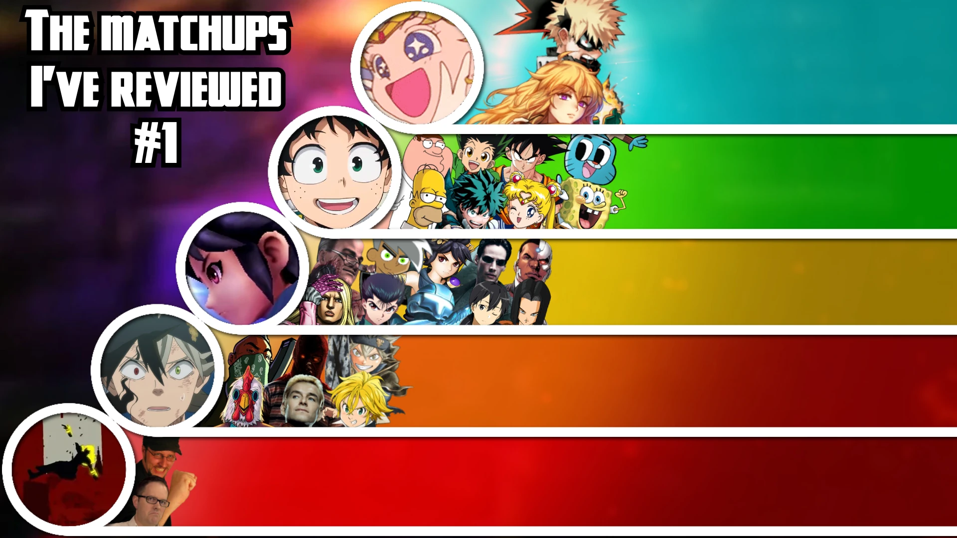 Here's the tier list that I made for the first episode of my DB MU ...