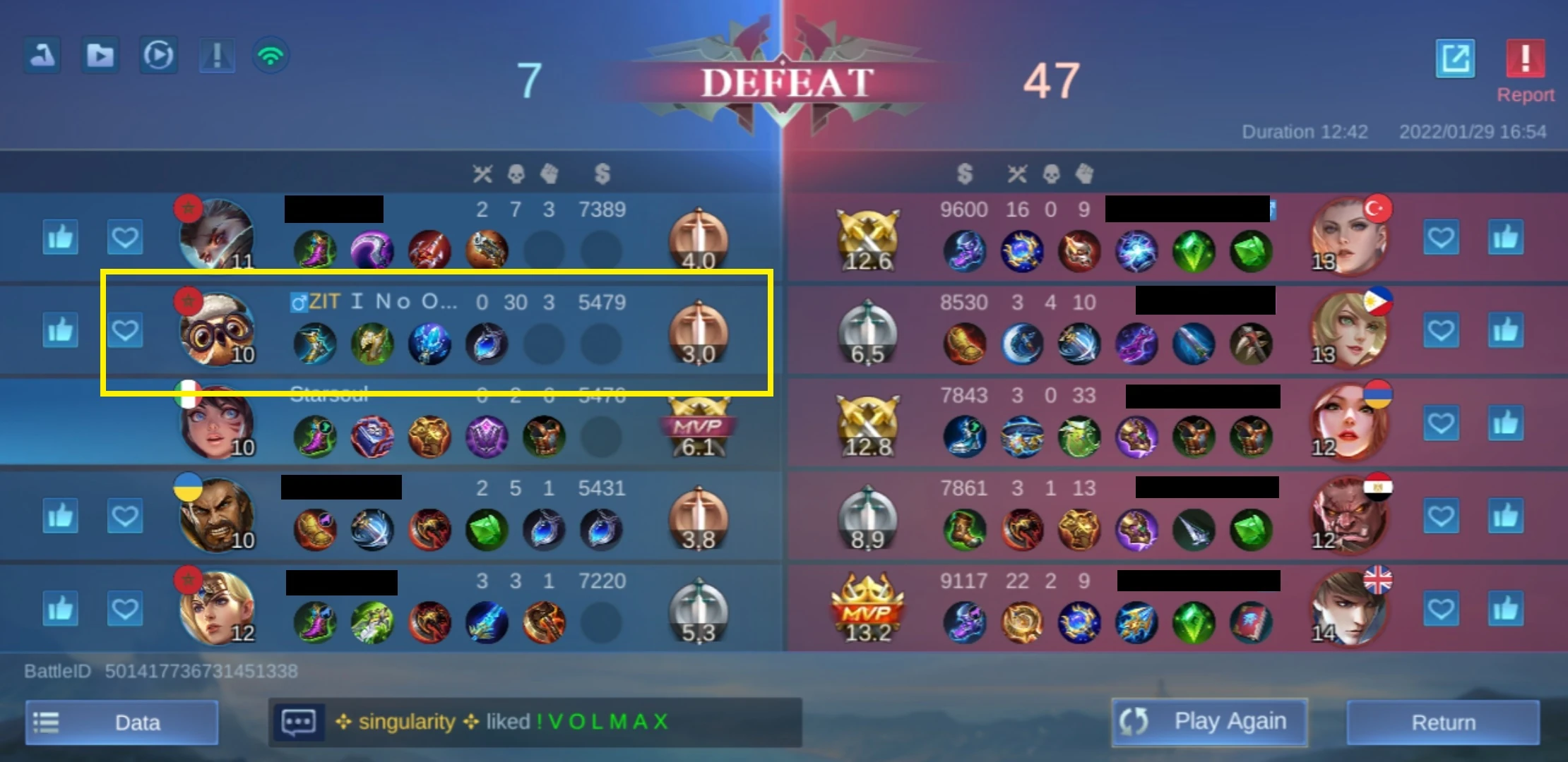 Warning, strong language ahead. | Fandom