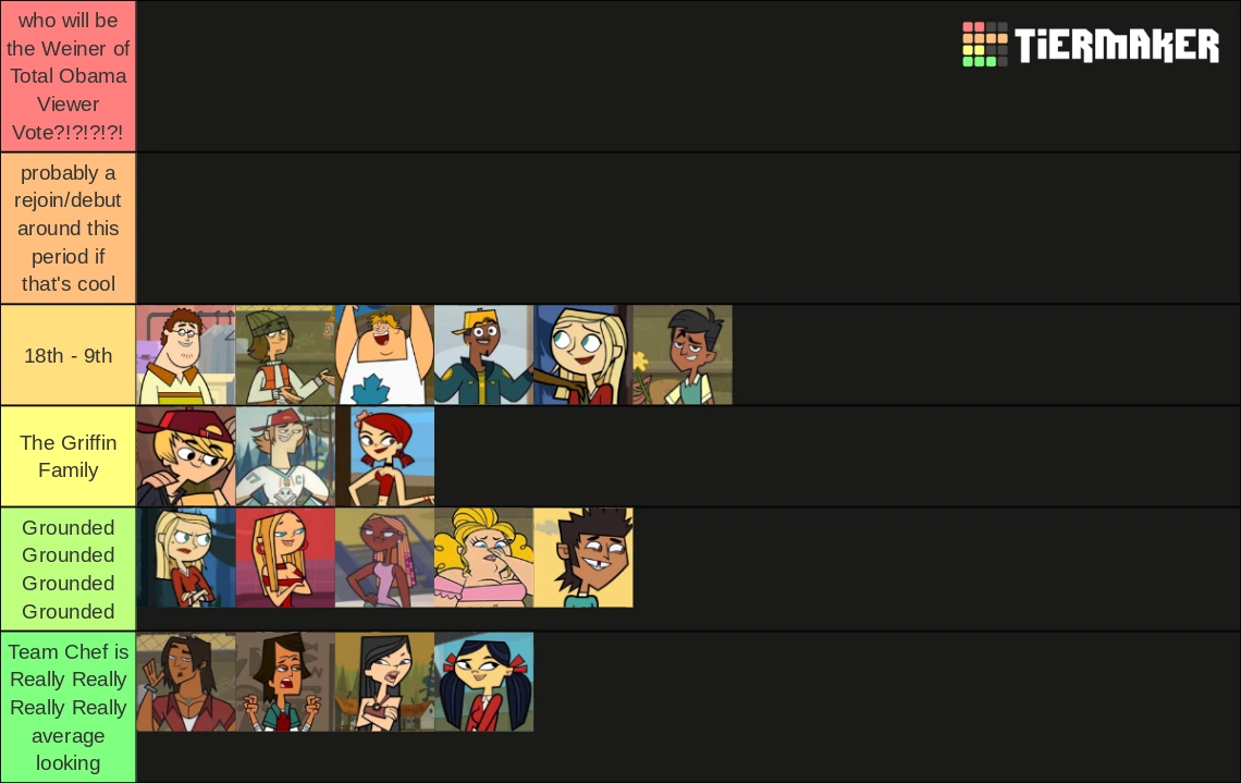 Total Obama: The Viewer Vote!!!! (pt 7.) | Fandom