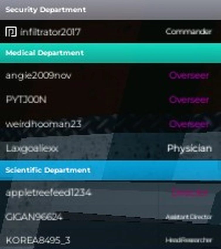 What happens when you do team-based salaries: | Fandom