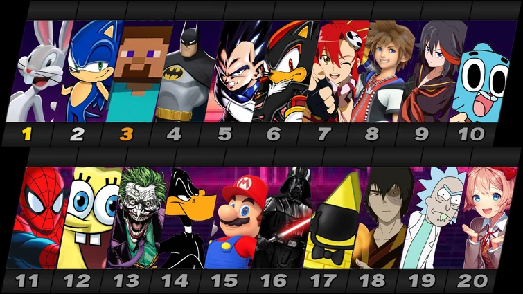 Top 20 Favorite Character | Fandom