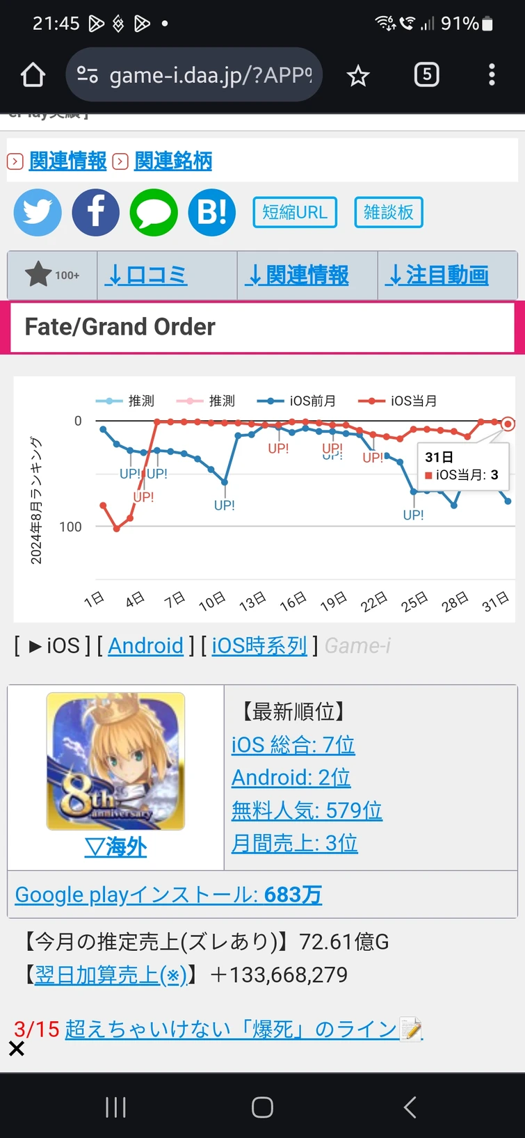 I'm responding to Cheezecake for Bekfast, but I thought I should just ...