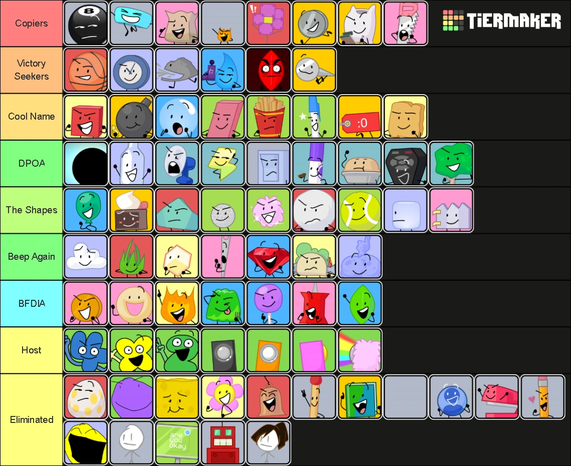 BFDIOA 20: BFDIA or TPOT? | Fandom