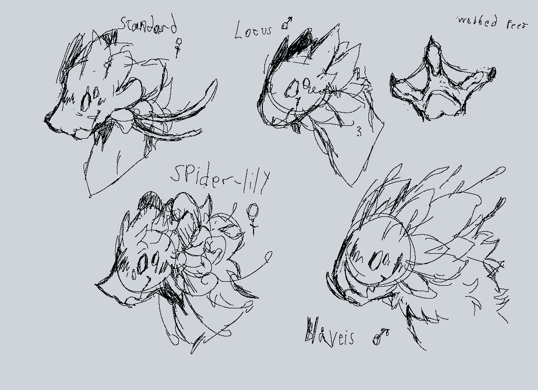 Hisolidium Subspecies Types | Fandom