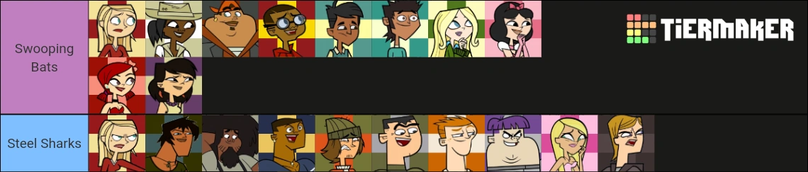 Alternate Timeline Presents: | Fandom