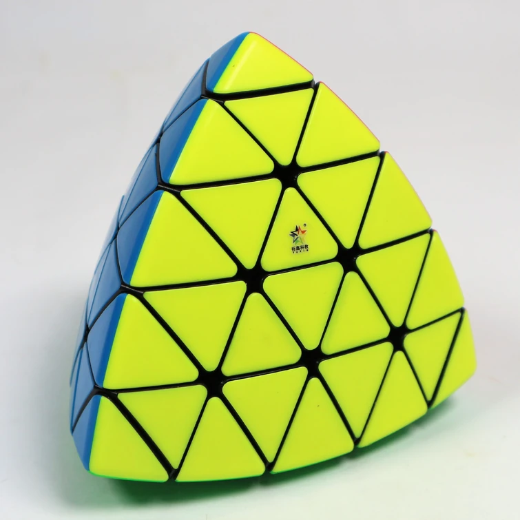 hello, I have a question | Fandom