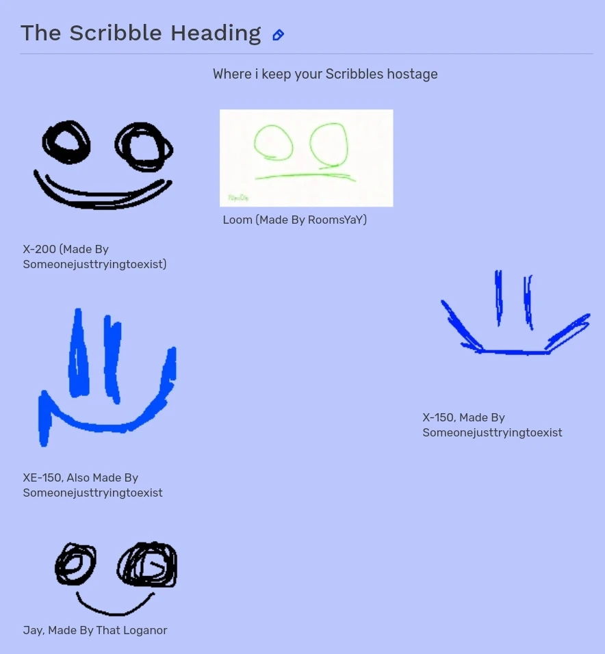 Im done adding your scribbles | Fandom