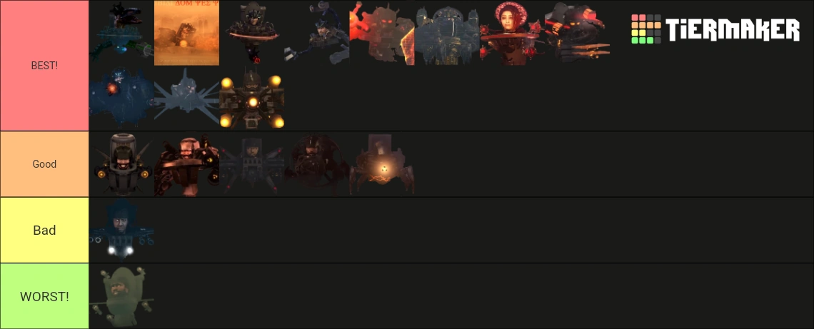 Astro Toilet Tierlist | Fandom