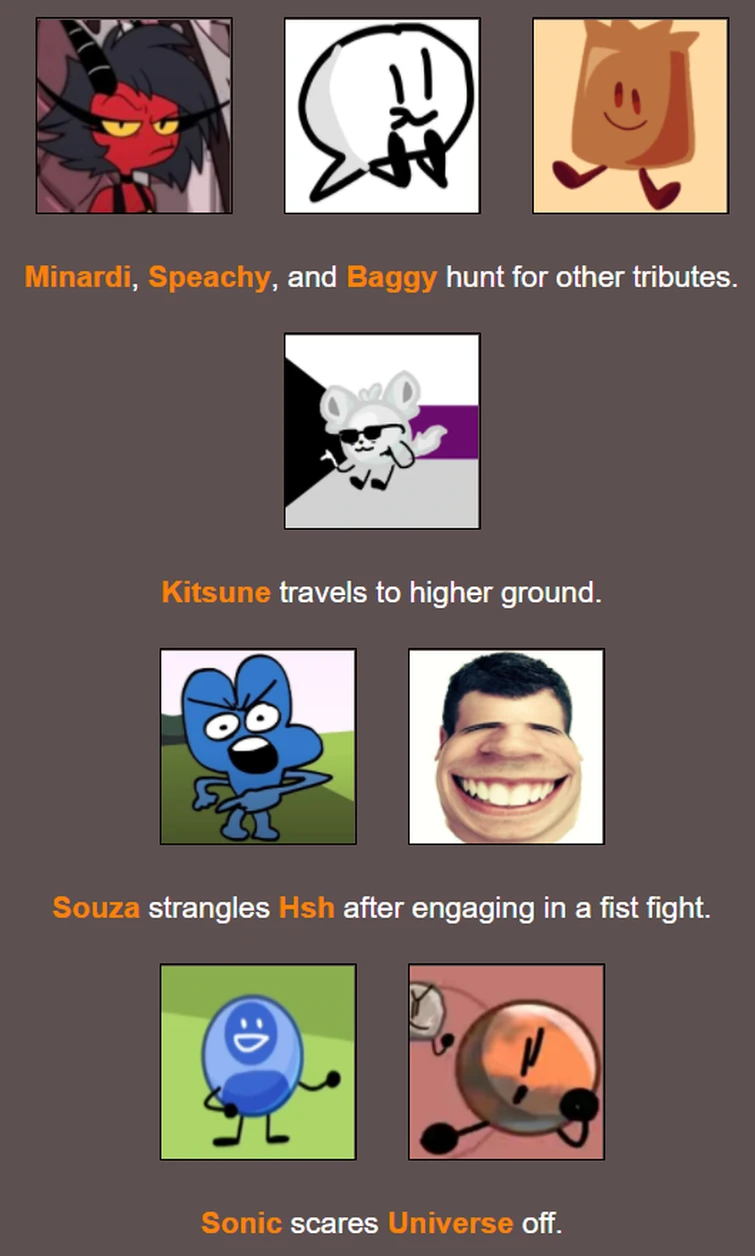 BFDI WIKI Hunger Games: Day 2 | Fandom