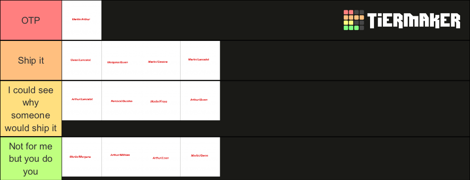 Tier List of BBC Merlin Ships | Fandom