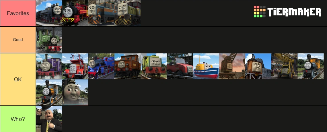 My Miller era character tier list | Fandom