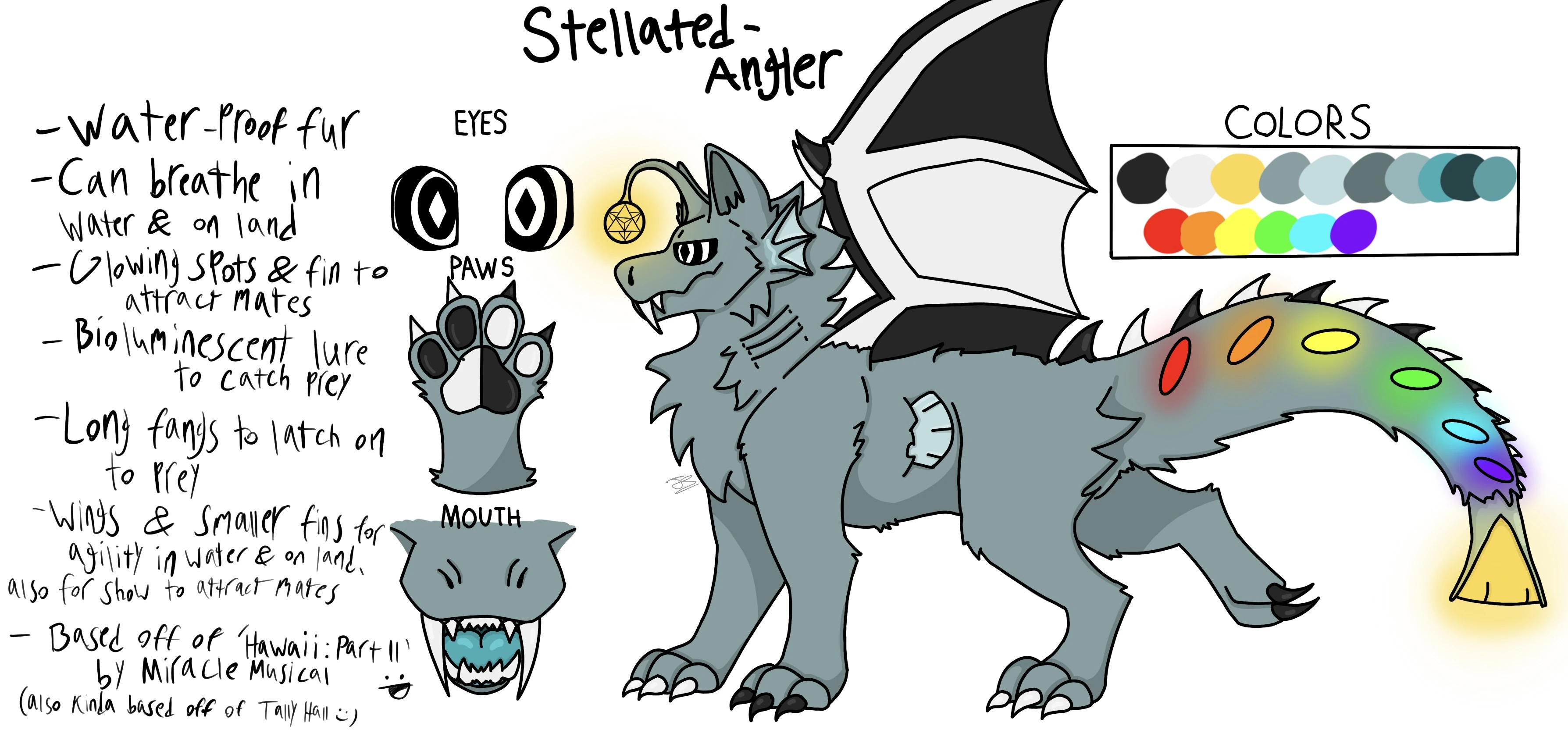 Finally finished :D | Fandom