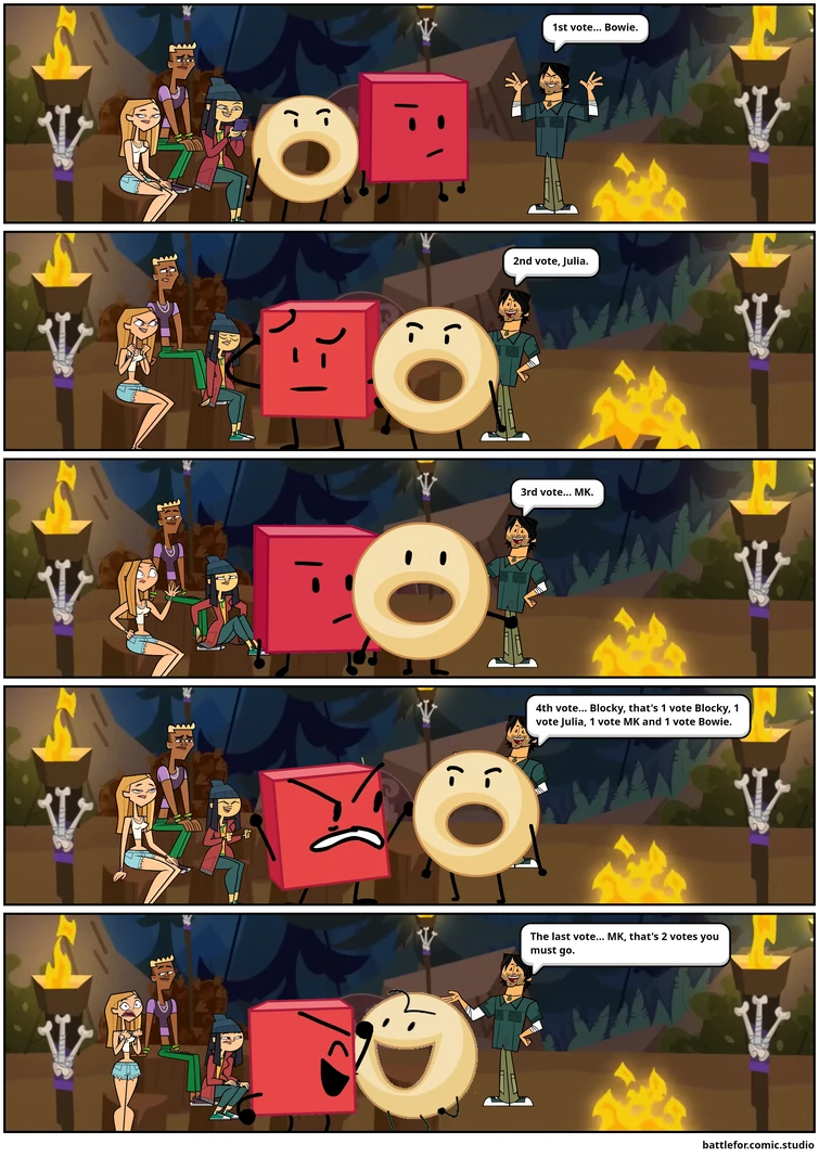 Total Drama: Battle To Win THE Battle Again| Episode 7 VV | Fandom