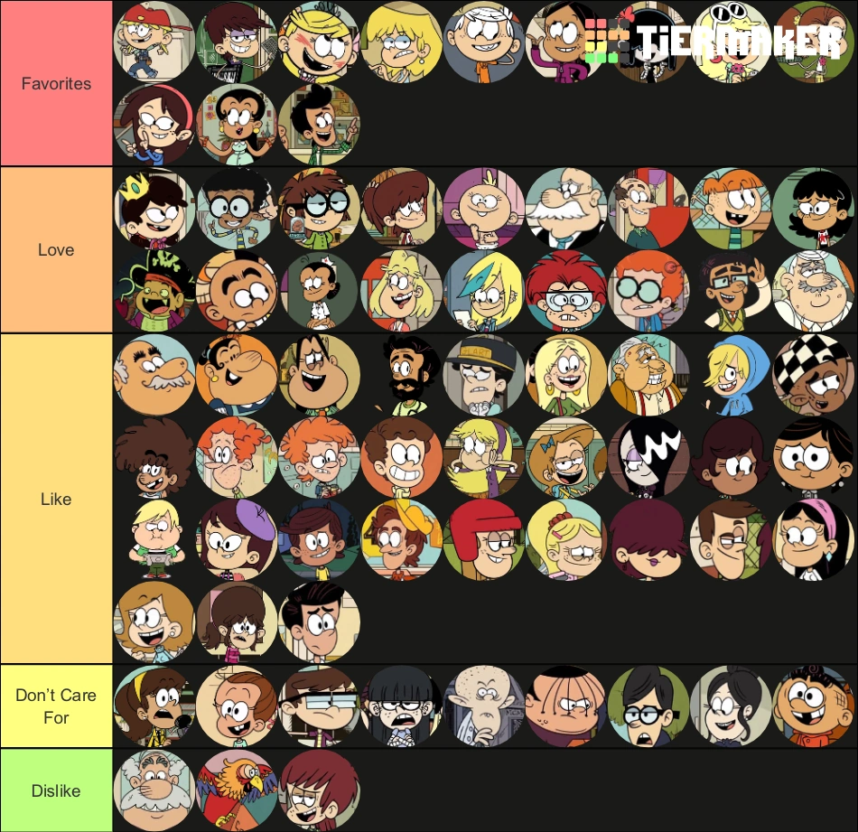 Favorite Loud House Characters and reasons. | Fandom