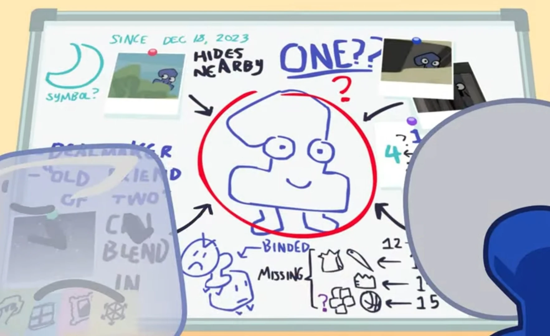 [SPOILERS FOR TPOT 16] THEY DID IT | Fandom