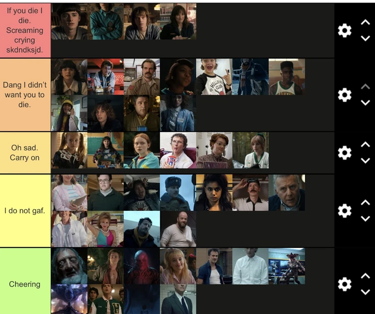 ST tier list lol | Fandom