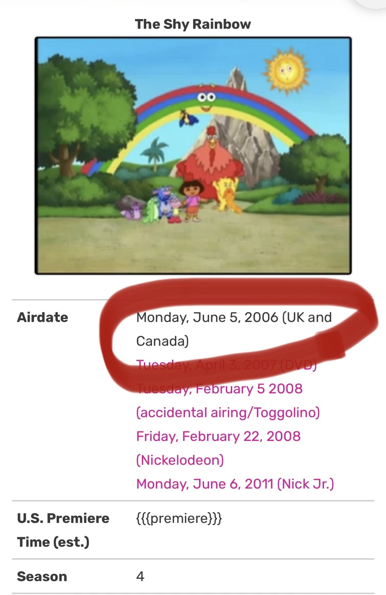 Discuss Everything About Dora the Explorer Wiki | Fandom