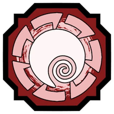 Discuss Everything About Shindo Life Wiki | Fandom