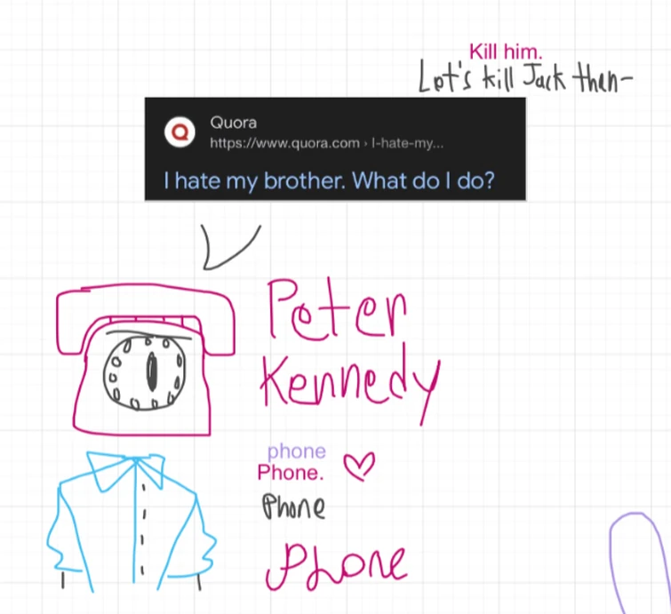 Phone | Fandom