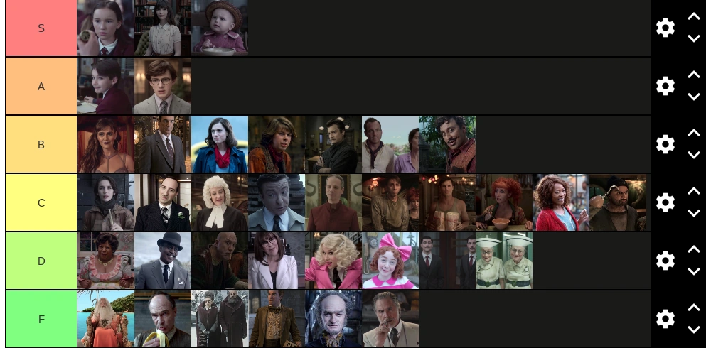 asoue tier list | Fandom