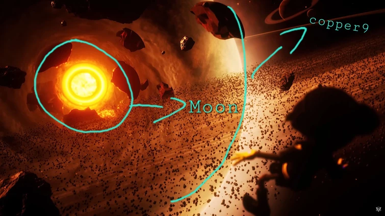 Has copper-9 exploded? | Fandom