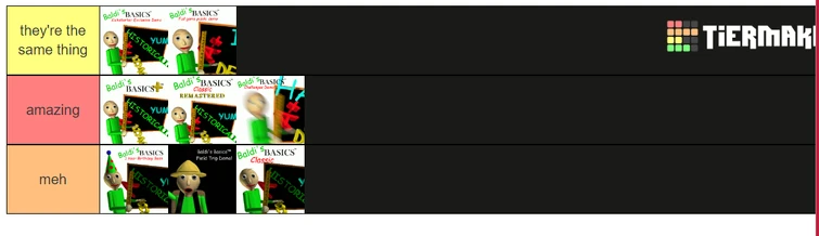 The baldi games tier list | Fandom