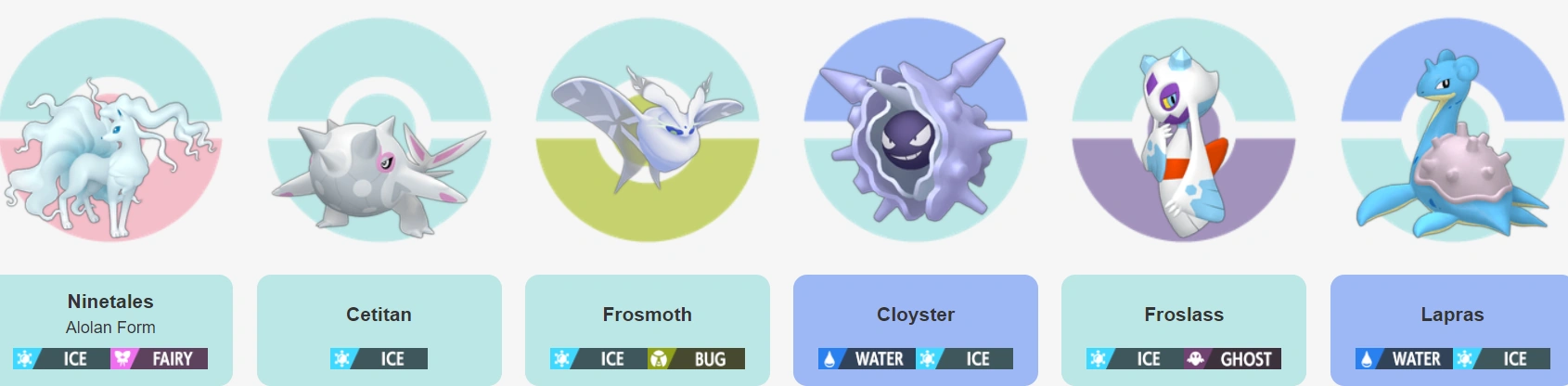 Remaking Kanto Elite 4 Teams! | Fandom