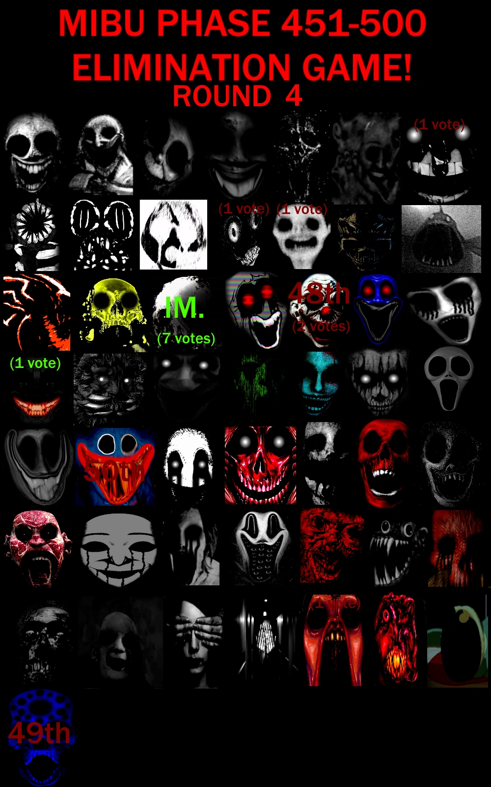 MIBU Phase 451-500 elimination game: ROUND 4 | Fandom