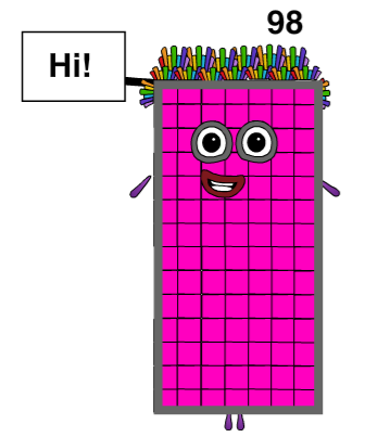 My Numberblocks Full-Bodied | Fandom