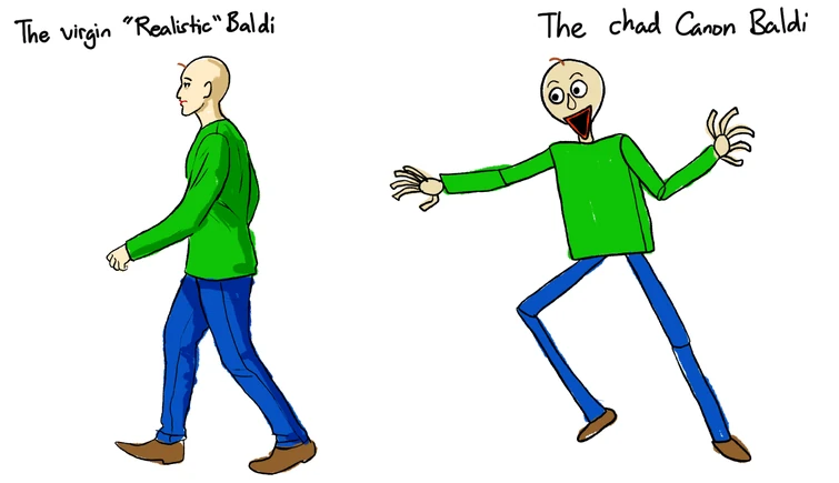 Virgin The Test Vs Chad 1st Prize | Fandom