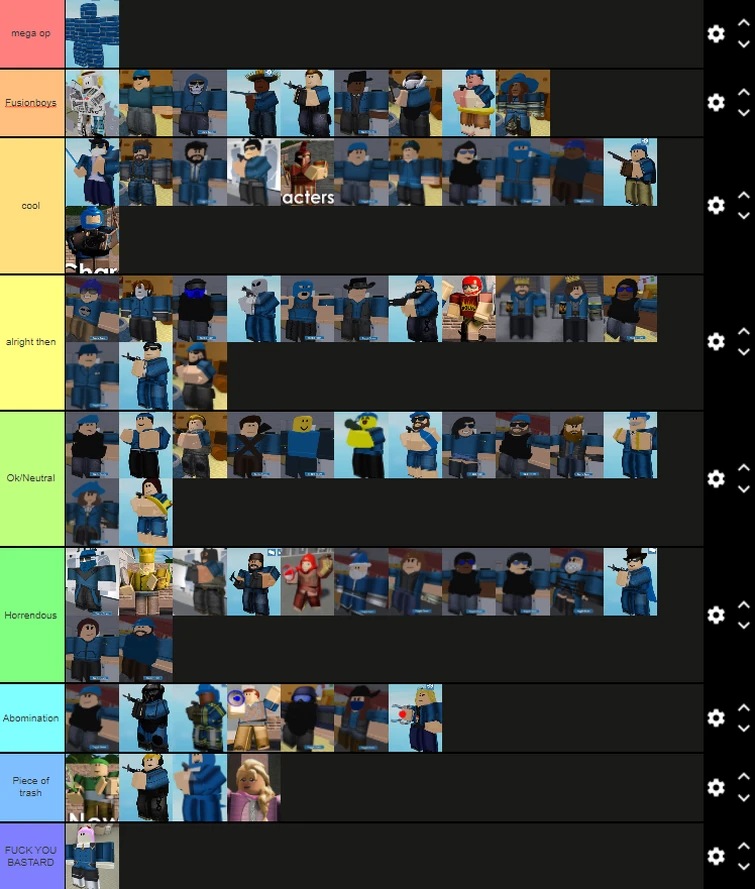 an arsenal skin tier list | Fandom