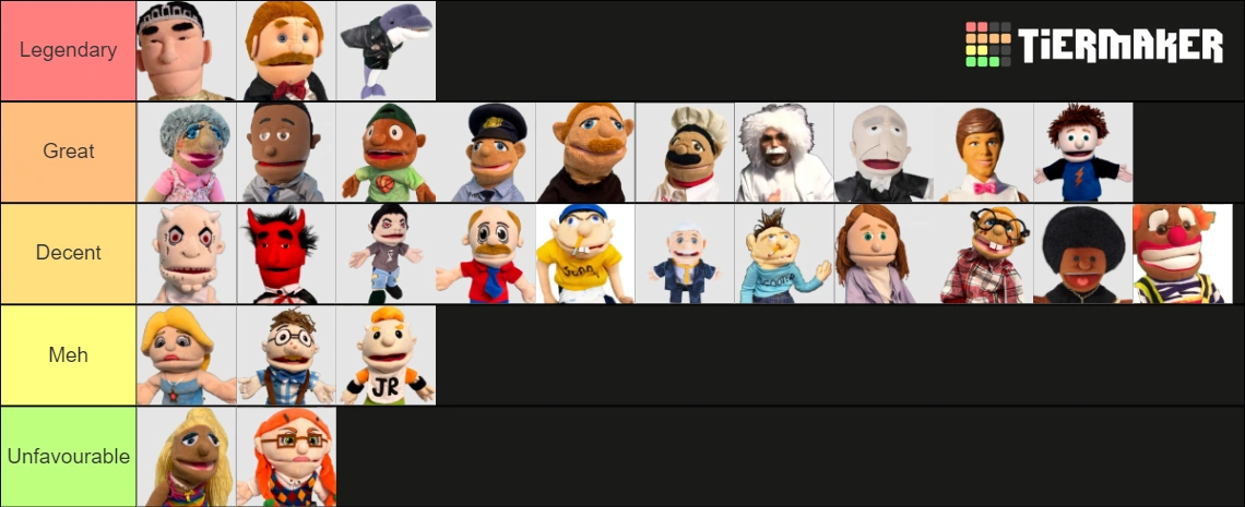 SML 2022 Character Tier List My opinions | Fandom