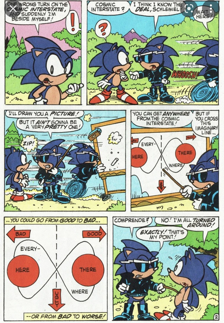 Sonic’s Archie doppelgänger | Fandom