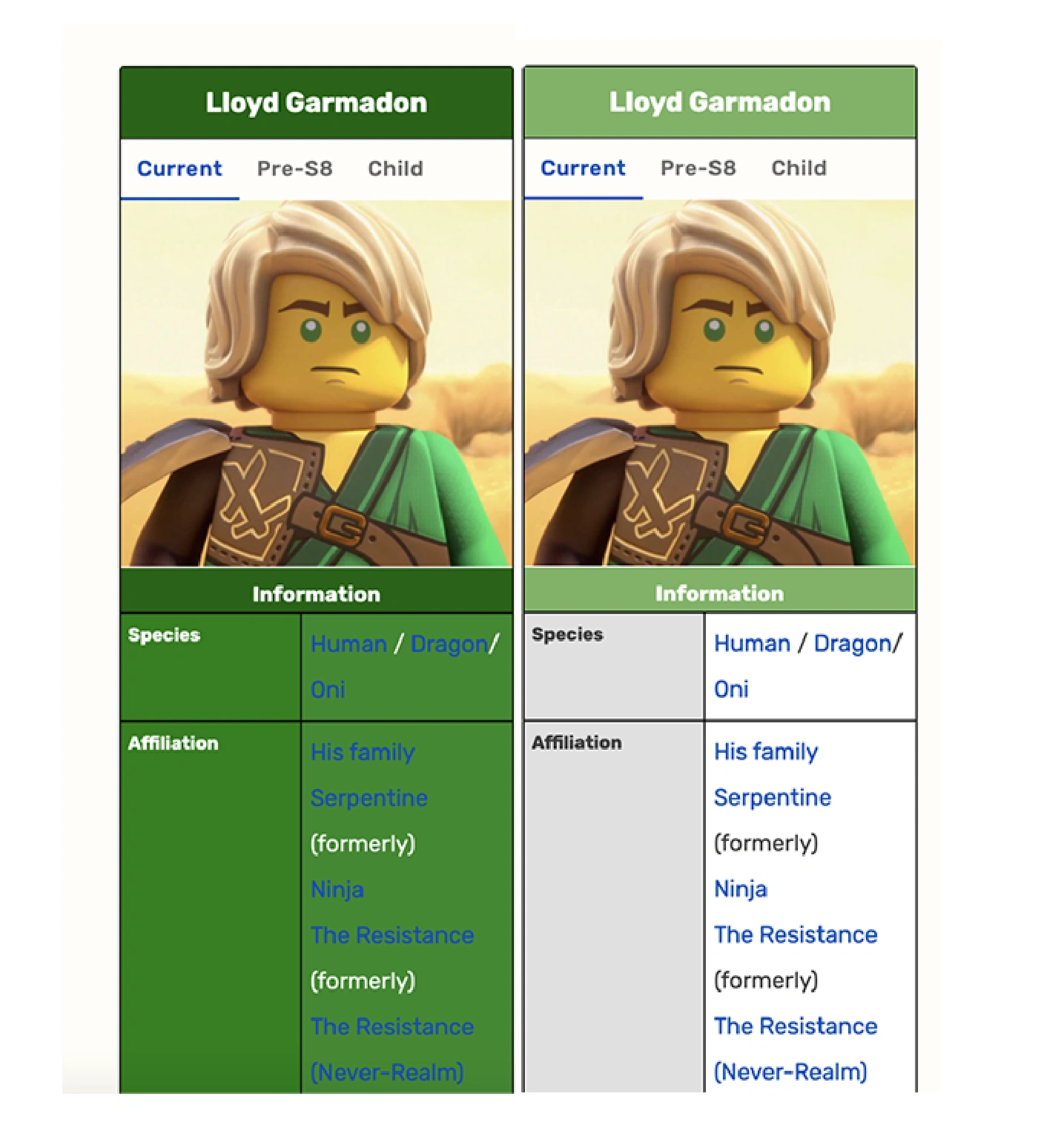 Which of these infoboxes do you prefer? | Fandom